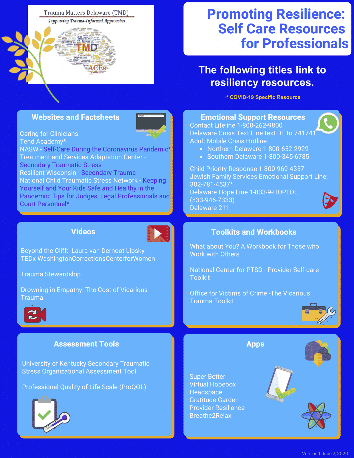 Promoting Resilience: Self Care Resources for Professionals - Trauma ...