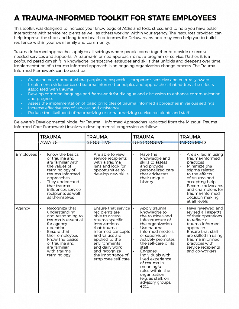 Trauma Informed Toolkit - Trauma Matters Delaware